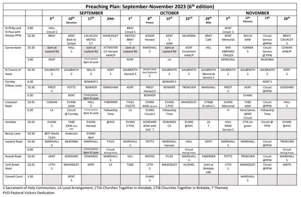 Preaching Plan - Southport Methodist Circuit